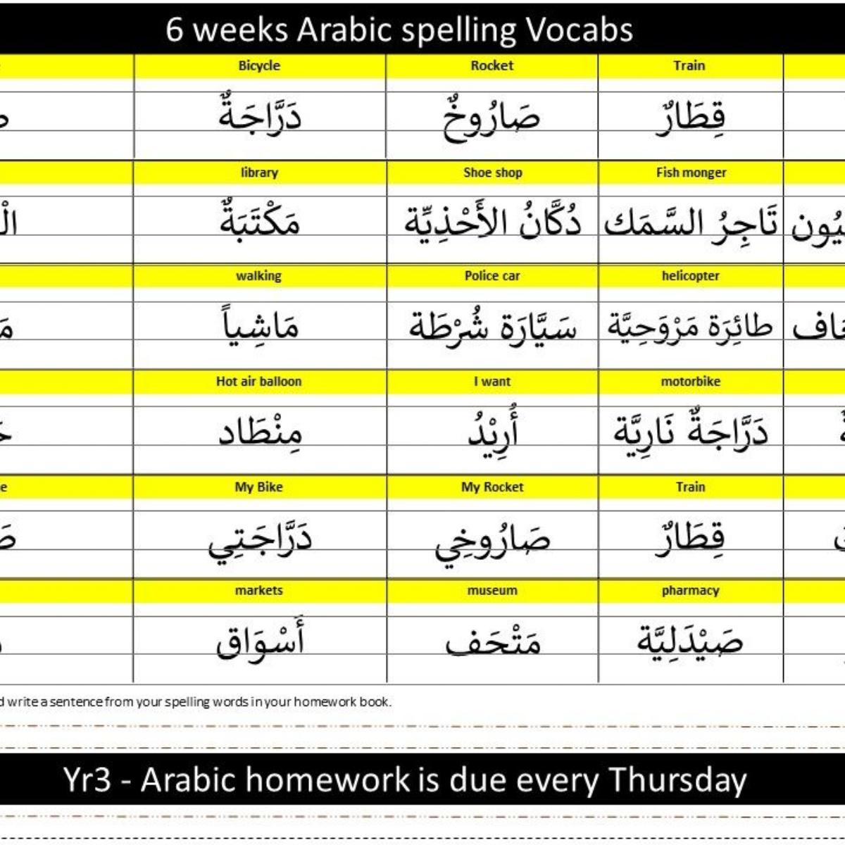 Al-Noor Primary School - Arabic spelling year 3