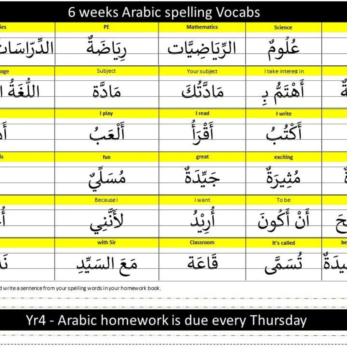 Al-Noor Primary School - Arabic resources