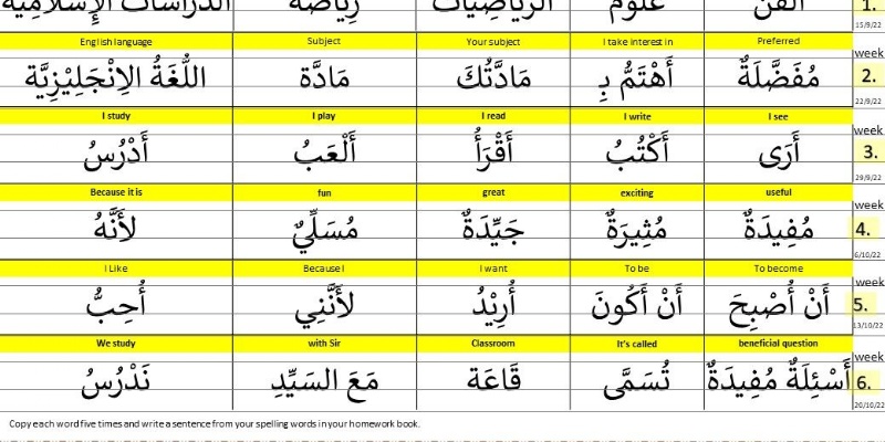 Al-Noor Primary School - Arabic resources